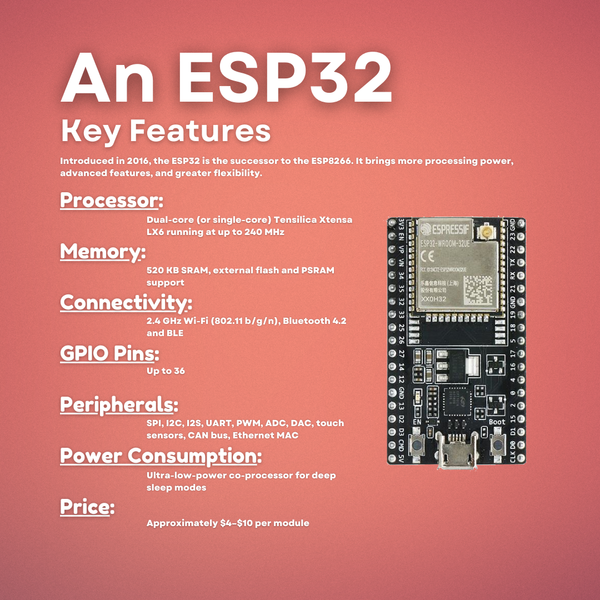 ESP8266 vs. ESP32: Which One Is Right for Your Project?